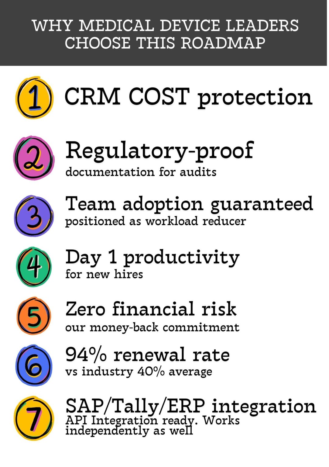 Why Leading Medical Device Companies Trust Our Proven CRM ...